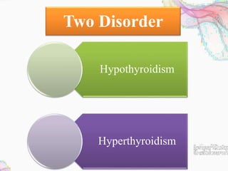 thyroiddiseasesinpregnancyf-200908075843 (1).pptx | Thyroid Disorders | Endocrine and Metabolic ...