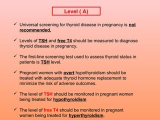 Thyroid diseases with pregnancy RCOG vs ACOG | PPT