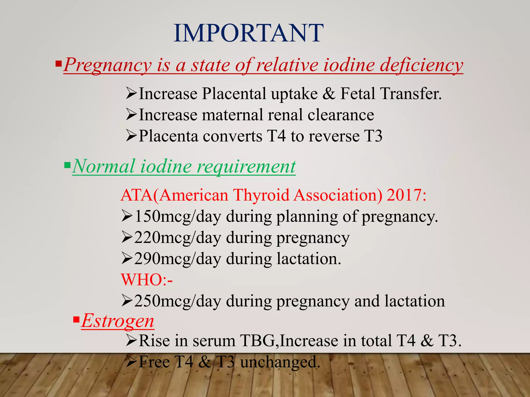 THYROID DISORDER IN PREGNANCY -Kamal.pptx