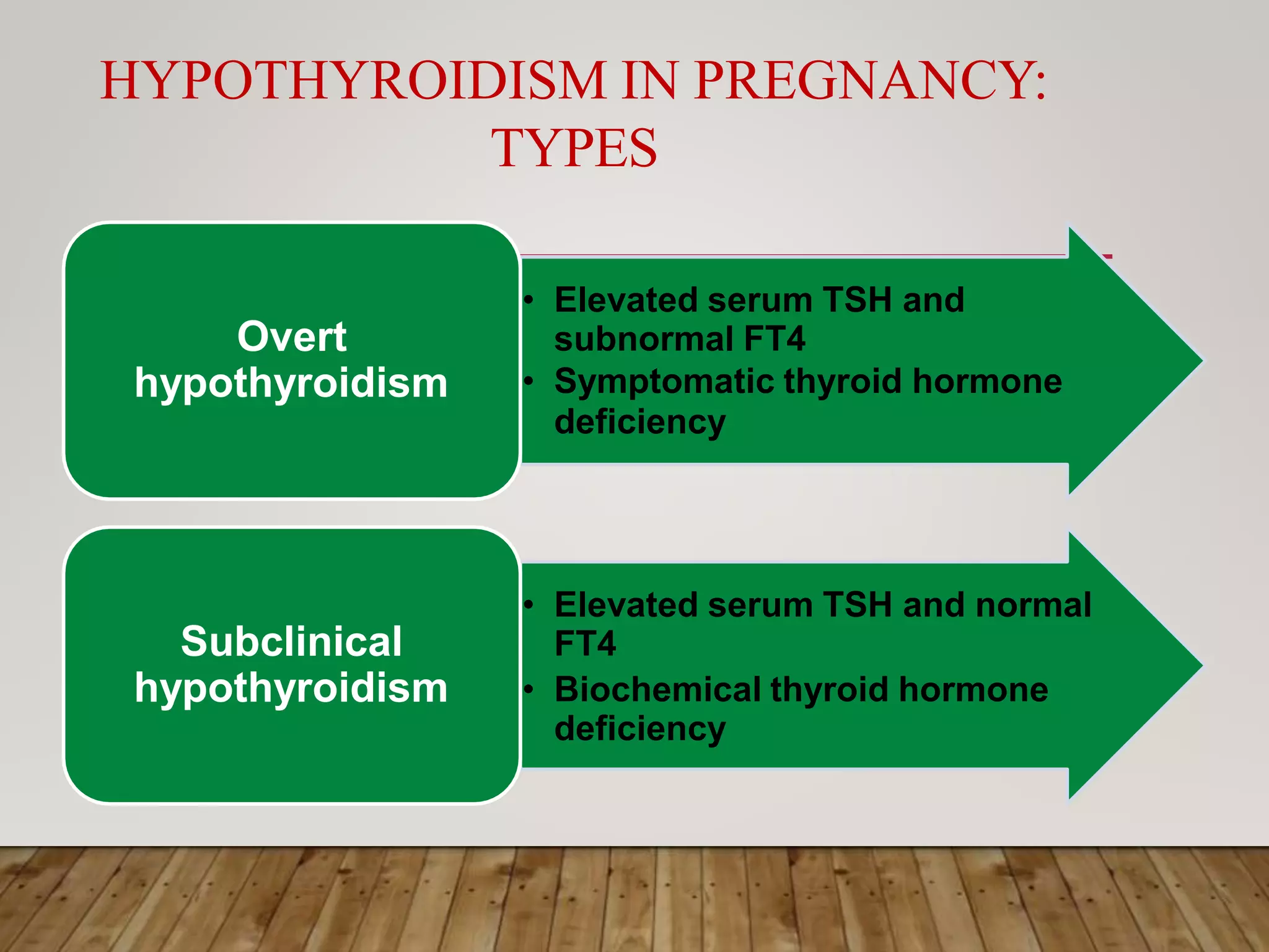 THYROID DISORDER IN PREGNANCY -Kamal.pptx