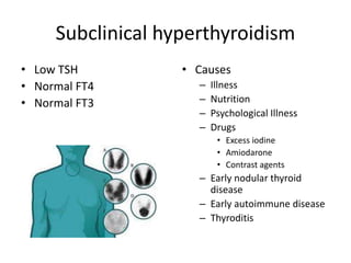 Thyroid Disorders | PPTX