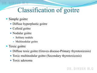 Thyroid disorders | PPT
