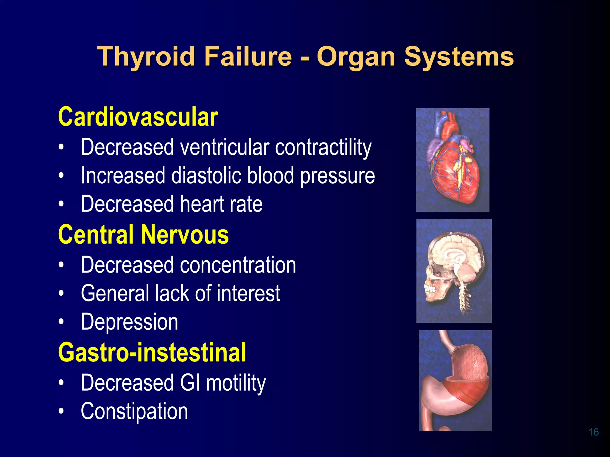 Thyroid disorders (hyperthyroidism & hypothyroidism) | PDF
