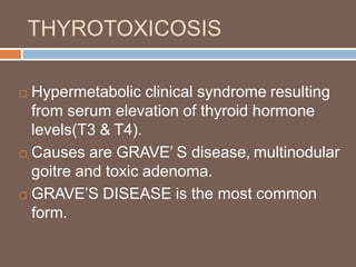 Thyroid disorders.pptx