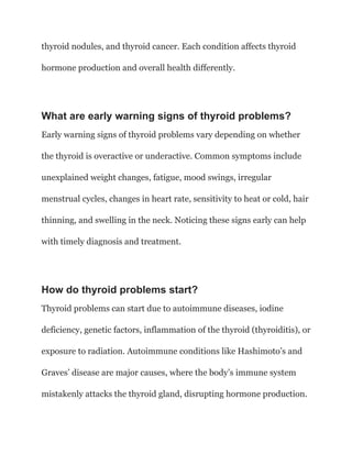 Thyroid Disorders Affect 42 Million Indians — Know Its Signs & Symptoms.pdf