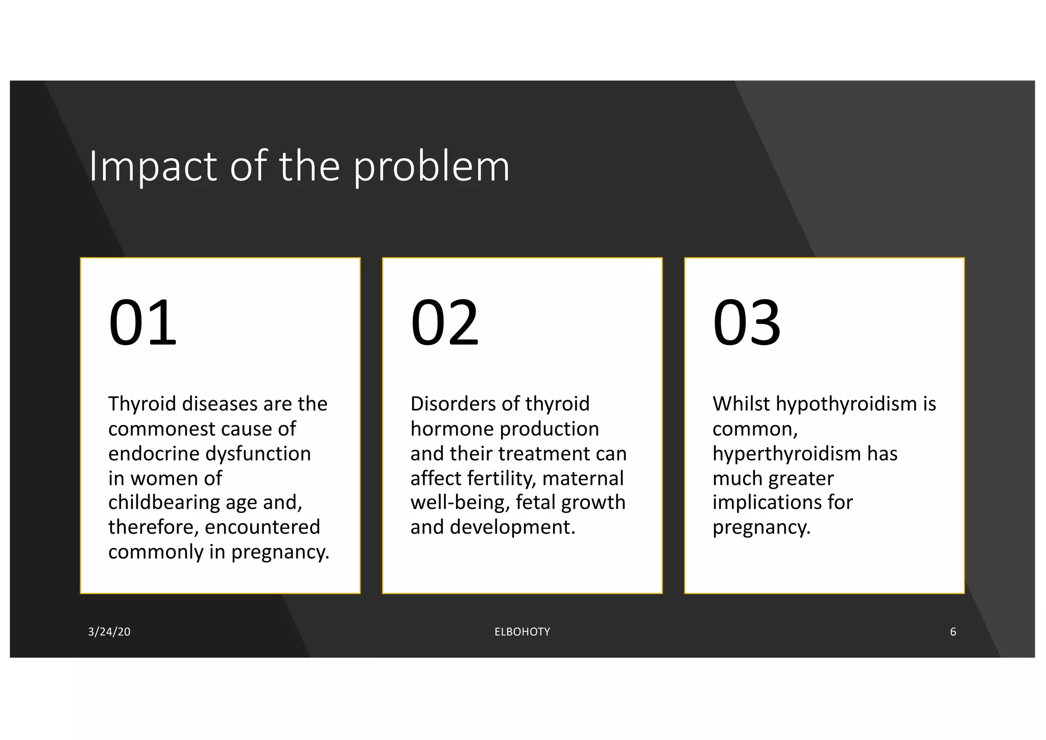 Thyroid disorders in pregnancy | PDF