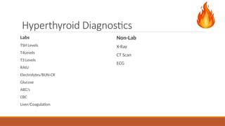 Thyroid Disorders: hyperthyroidism and hypothyroidism | PPT
