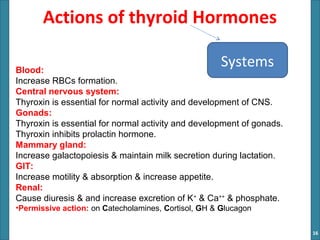 Thyroid Physiology Dr.Ahmed Al-Sayed | PPT