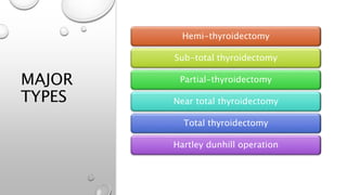 THYROIDECTOMY.pptx