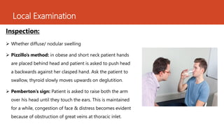 Perioperative Management of Hyperthyroidism with Goitre for Total ...