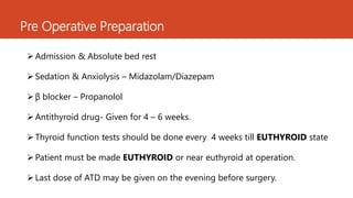 Perioperative Management of Hyperthyroidism with Goitre for Total ...