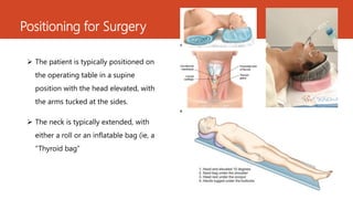 Perioperative Management of Hyperthyroidism with Goitre for Total ...