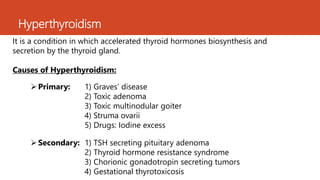 Perioperative Management of Hyperthyroidism with Goitre for Total Thyroidectomy.pdf