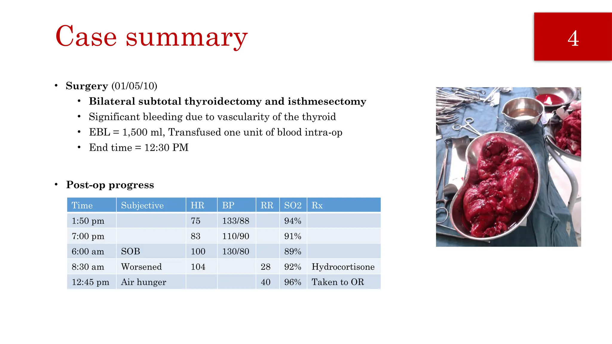 Thyroidectomy minilik seminar.pptTechniques of Thyroidectomy.pptTechniques of Thyroidectomy.pptx