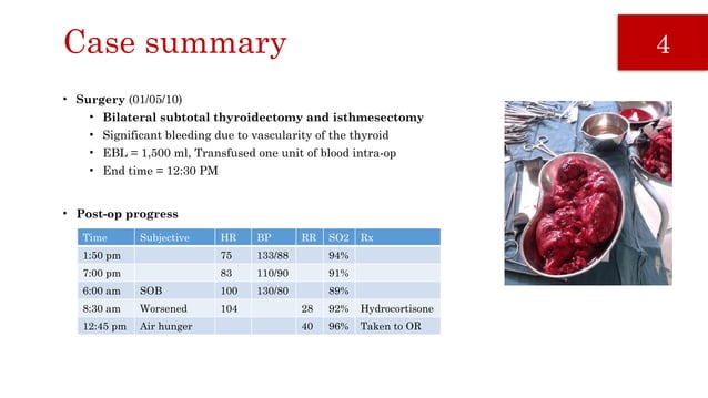 Thyroidectomy Minilik Seminar Ppttechniques Of Thyroidectomy