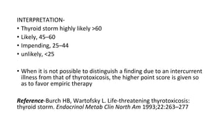 Thyroid emergencies.pptx