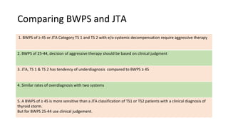 Thyroid emergencies.pptx