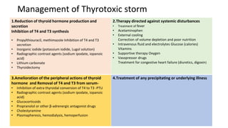 Thyroid emergencies.pptx