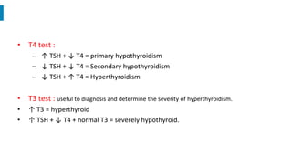 Thyroid eye disease evaluation and management | PPT