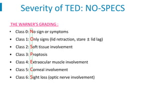 Thyroid eye disease evaluation and management | PPT