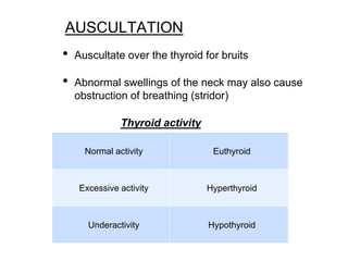Thyroid examination power point | PPTX
