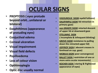 Thyroid eye disease | PPTX
