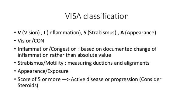 Thyroid eye disease ( Graves Ophthalmopathy )