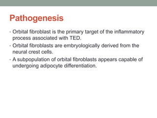 Thyroid eye disease | PPTX
