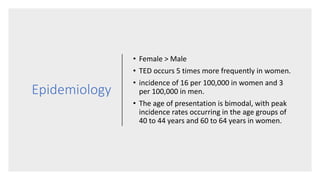 Thyroid eye disease | PPTX