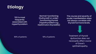 Thyroid Eye Disease.pptx
