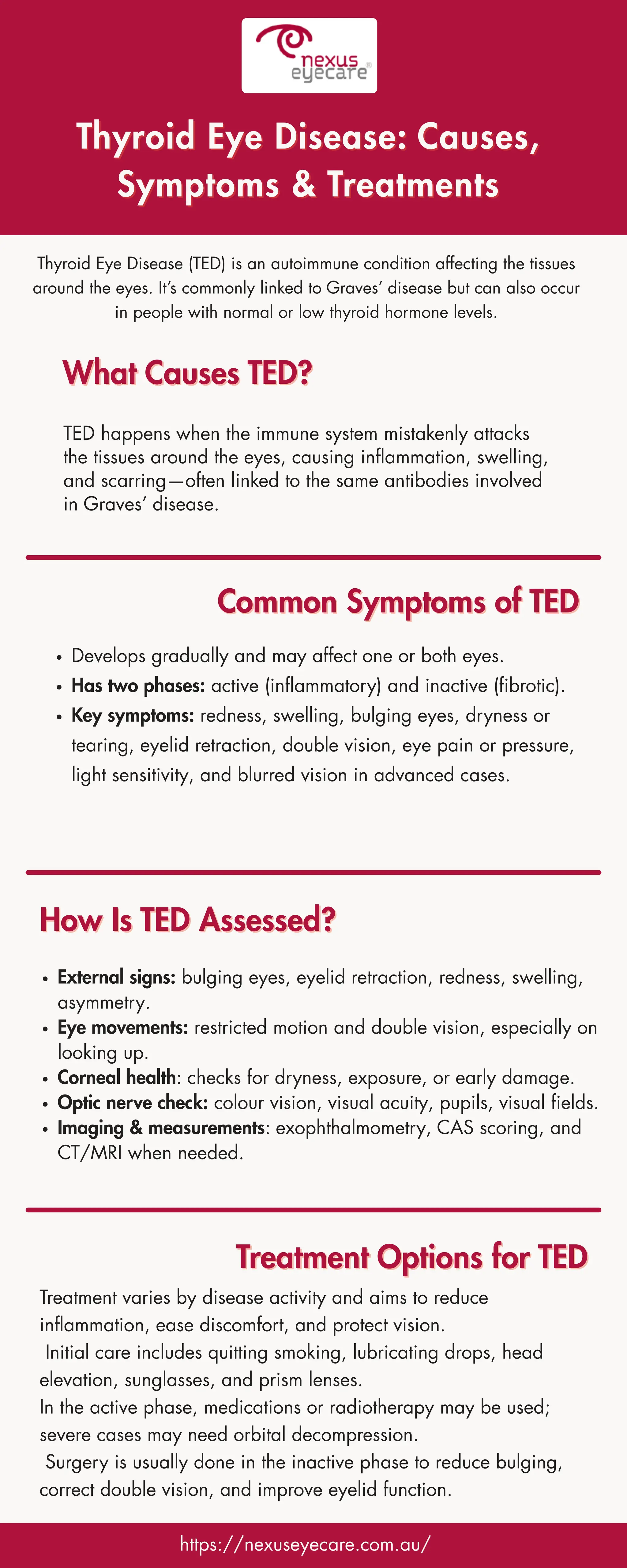 Thyroid Eye Disease: Causes, Symptoms & Treatments | PDF