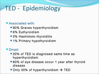 Thyroid eye disease presentation | PPT