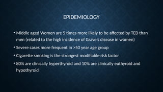 THYROID EYE DISEASE presentation( Thyroid orbitopathy).pptx