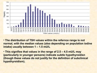 Thyroid Functions | PPT