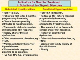 Thyroid Functions | PPT