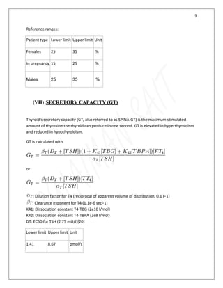 Thyroid function tests | DOCX