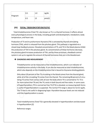 Thyroid function tests | DOCX