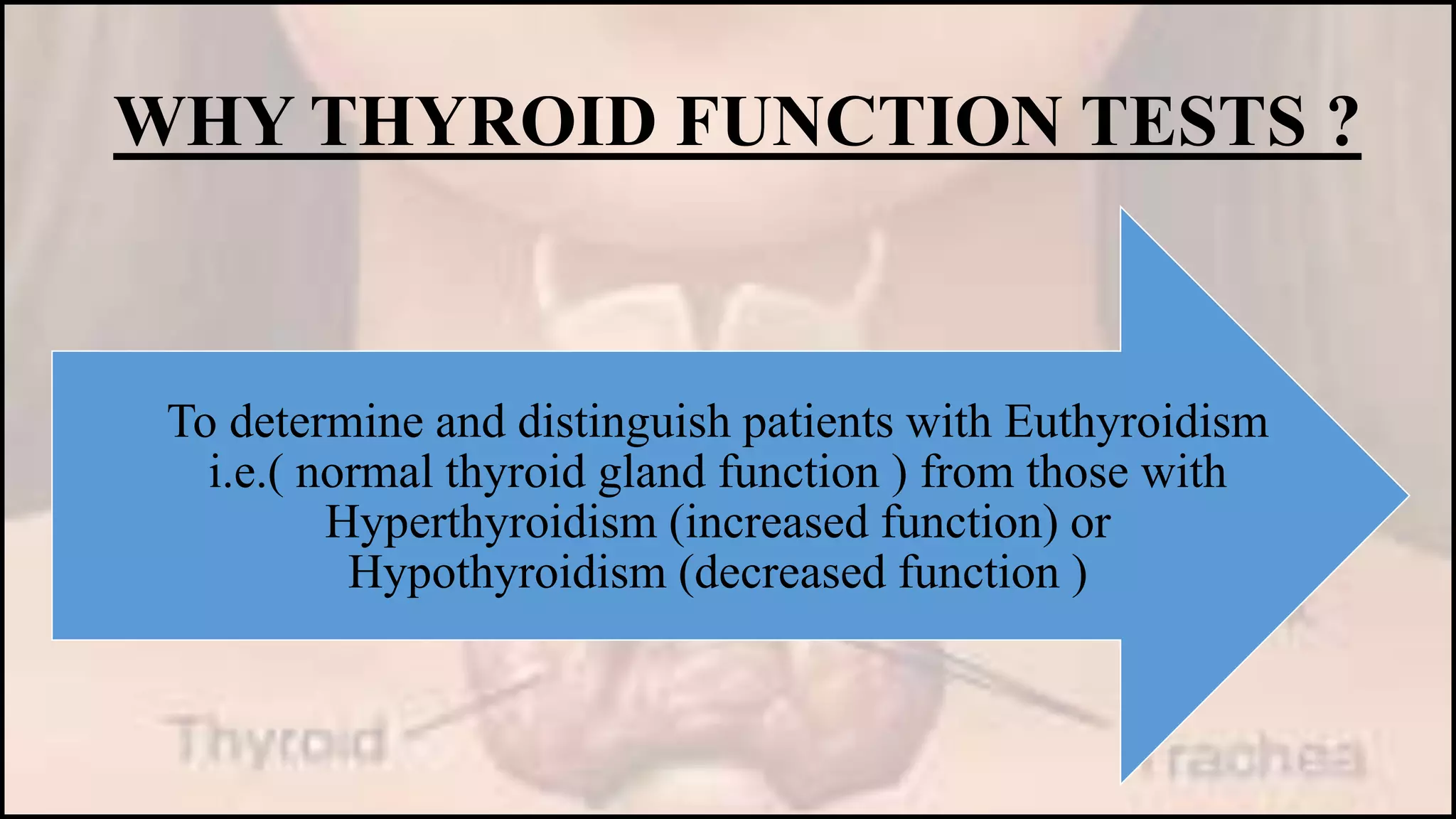 Thyroid function test | PPTX