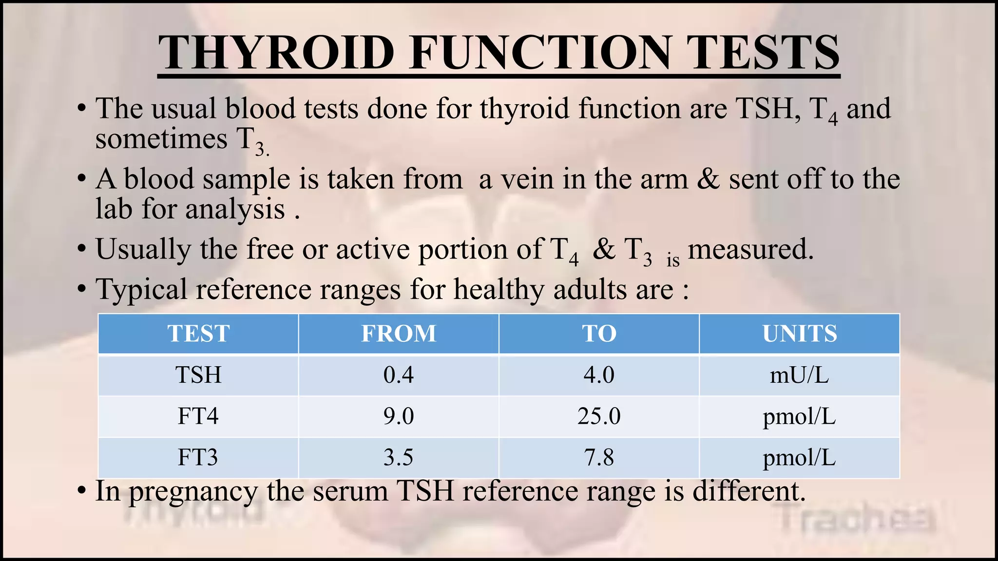 Thyroid Function Test Pptx Thyroid Disorders Endocrine And Metabolic Diseases