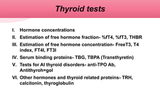Thyroid Function Test.pptx