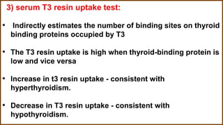 Thyroid function test.pptx
