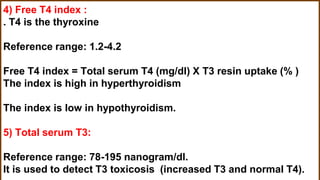 Thyroid function test.pptx