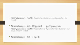 THYROID FUNCTION TEST,TFT.THYROID PROFILE TEST.pptx