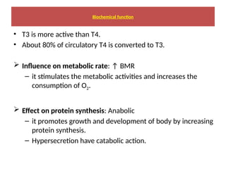 Thyroid Function Test and related disorders.pptx