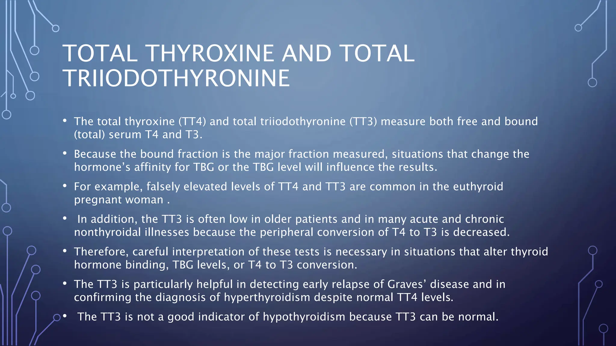 THYROID FUNCTION TEST | PPTX