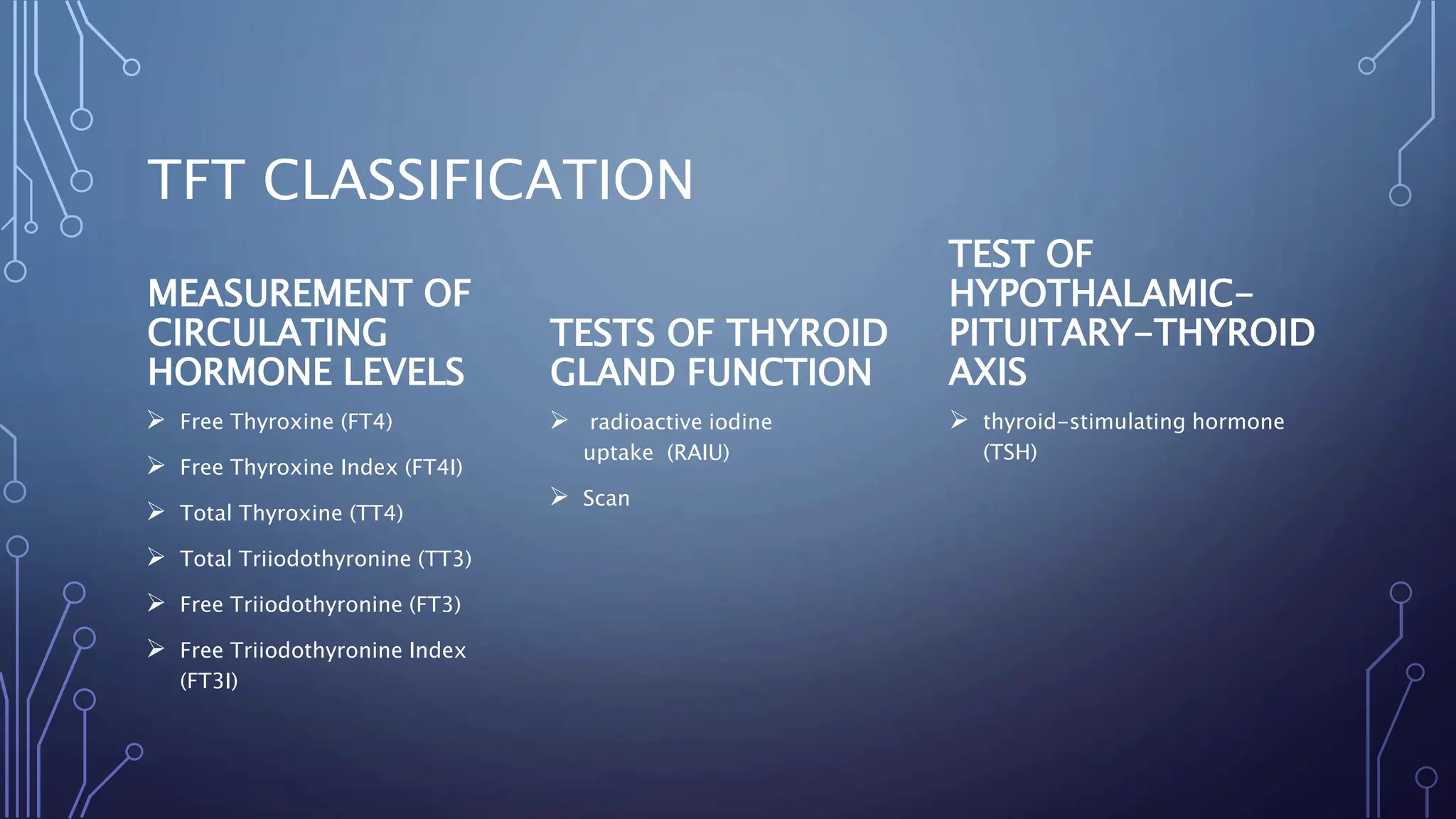THYROID FUNCTION TEST | PPTX