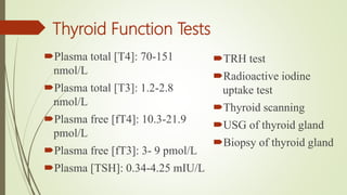 Thyroid Function Test | PPTX