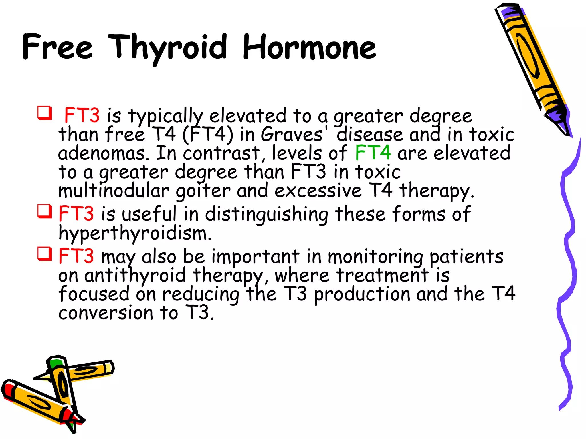DIFFICULTIES IN LAB. DIAGNOSIS OF THYROID DISEASE | PPT