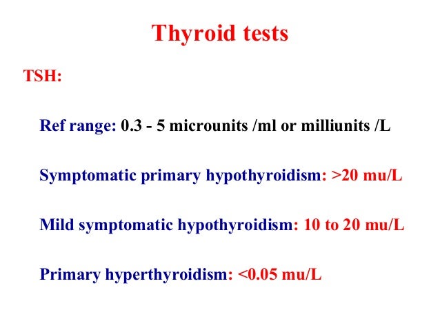 Thyroid function tests