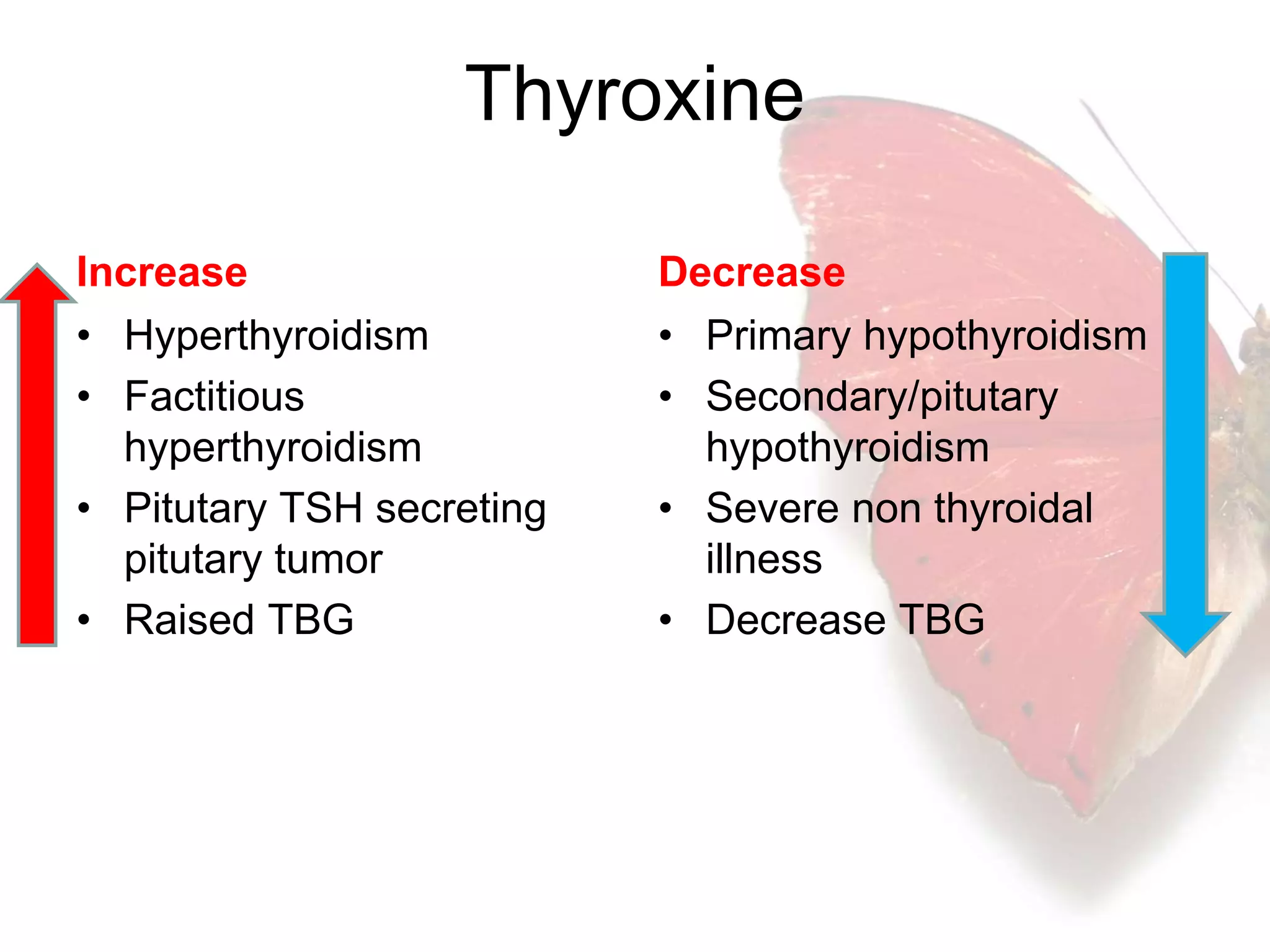 Thyroid function tests | PPTX